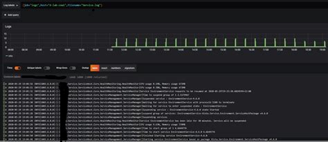 Loki Returning Results With Labels But Not With Issue Grafana Loki GitHub