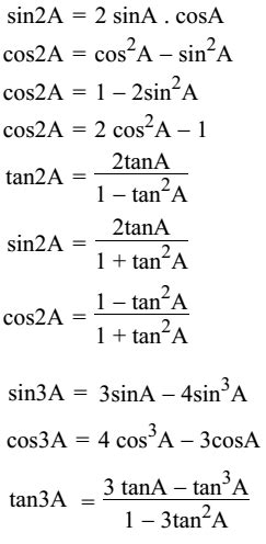 Trigonometric Multiple Angle Identities Study Page