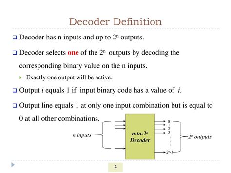 Chapter4: Combinational Logic Part 3 - ppt download