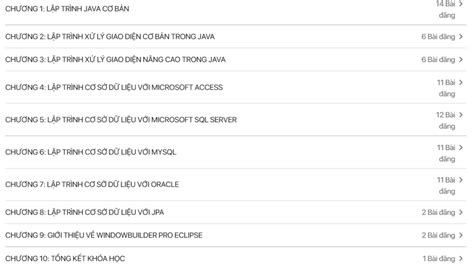 Khóa Học Lập Trình Cơ Sở Dữ Liệu Với Java Trần Duy Thanh