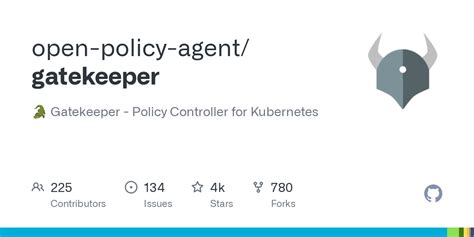 Gatekeeperdeploygatekeeperyaml At Master · Open Policy Agentgatekeeper · Github