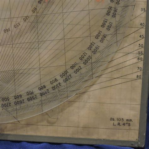 Calculateur De Parallaxe Parallax Berekenaar Parallax Calculator Aeroantique