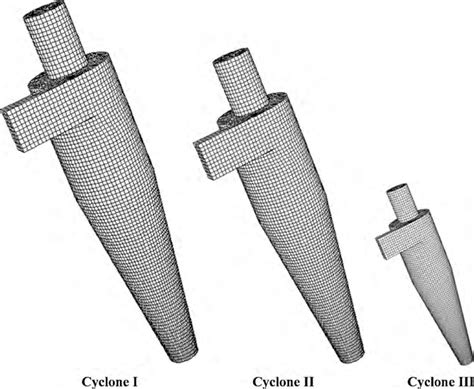 Computational Meshes Of Cyclones Download Scientific Diagram