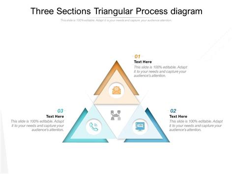 Three Sections Triangular Process Diagram Ppt Powerpoint Presentation