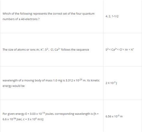 Php How Do I Type And Insert Chemistry Formulas In Mysql Database And