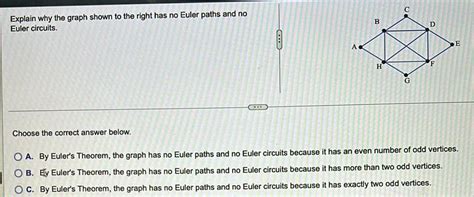 Answered Explain Why The Graph Shown To The Right Has No Euler Paths