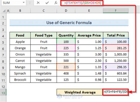 Calculate Conditional Weighted Average With Multiple Conditions In Excel