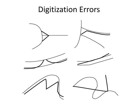 Ppt Applied Cartography And Introduction To Gis Geog 2017 El Powerpoint Presentation Id 2192965