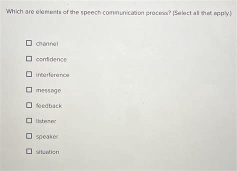 Solved Which Are Elements Of The Speech Communication