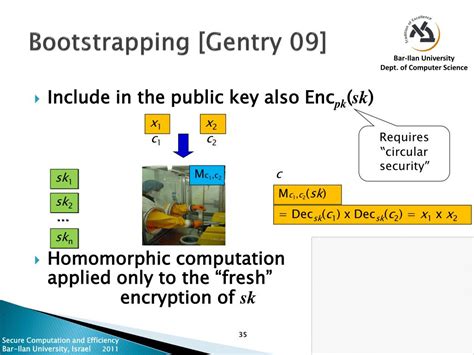Ppt Fully Homomorphic Encryption Powerpoint Presentation Free