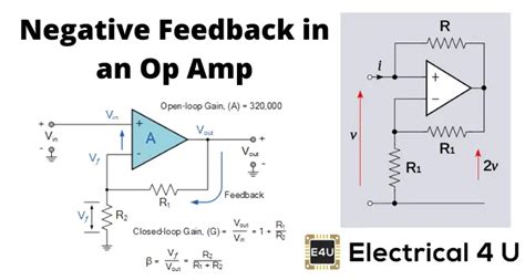 Negative Feedback In Op And Closed Loop Gain Of Op Electrical U