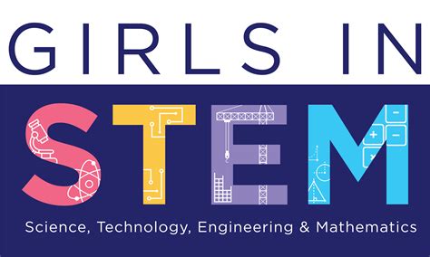 Girls In Stem Fort Worth Museum Of Science And History