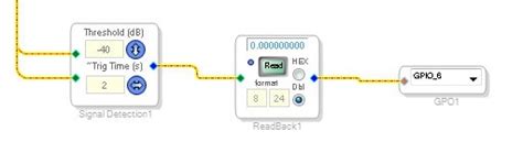 Maxing Out The Volume ADAU1701 Q A SigmaDSP Processors SigmaStudio Dev Tool EngineerZone