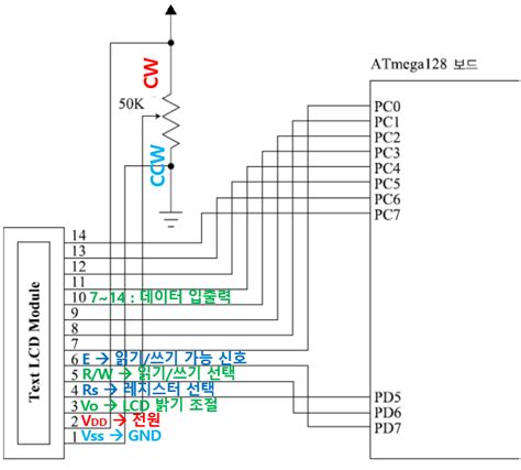 GitHub Nh9k Microcomputer ATmega128 ATmega128 Experiments For Interrupt PWM LCD USART