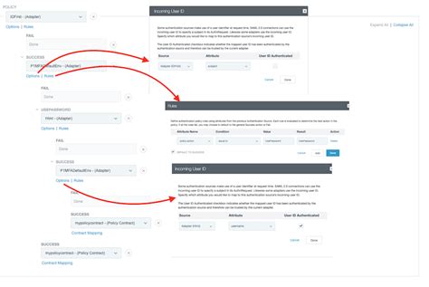 Enabling Passwordless Login Using Fido Browser Management