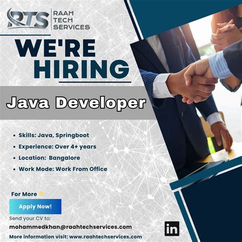 Faizan I On Linkedin Techjob Softwareengineer Java Springboot Hiringnow Careeropportunity