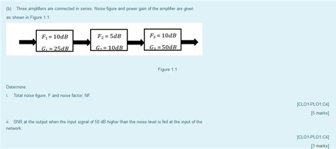 Solved B Three Amplifiers Are Connected In Series Noise Chegg