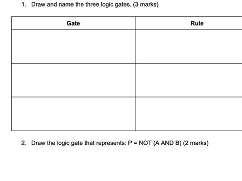 Logic Gate Assessment Gcse Teaching Resources