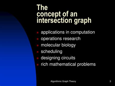 Ppt Algorithmic Graph Theory And Its Applications Powerpoint
