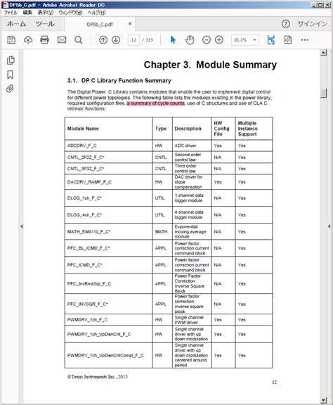 Tms320f28377s Estimating The Cycle Count Of The Controlsuite Digital Power C Library C2000