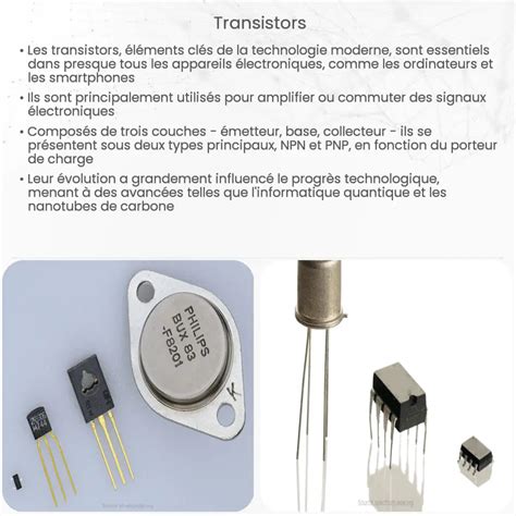 circuits intégrés comment ça marche application et avantages