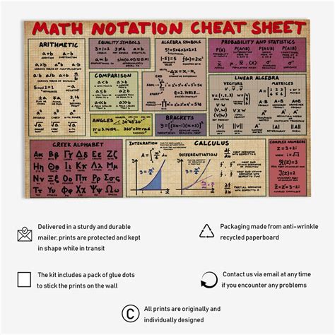 math notation cheat sheet poster math teacher office teaching math