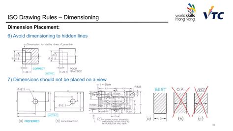 Introduction Of Iso Standards For Technical Engineering Drawing Pptx