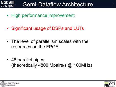 A Highly Parallel Semi Dataflow Fpga Architecture For Large Scale N
