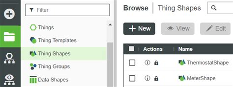 Get Started With Thingworx For Iot Guide Part 3 Ptc Community