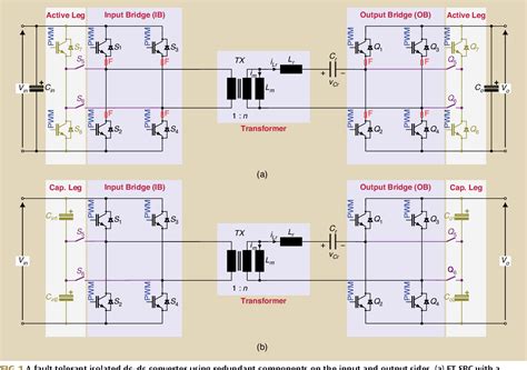 Figure 1 From Full Bridge Fault Tolerant Isolated Dc Dc Converters Overview Of Technologies
