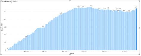 Calculating Column From Other Columns Microsoft Fabric Community