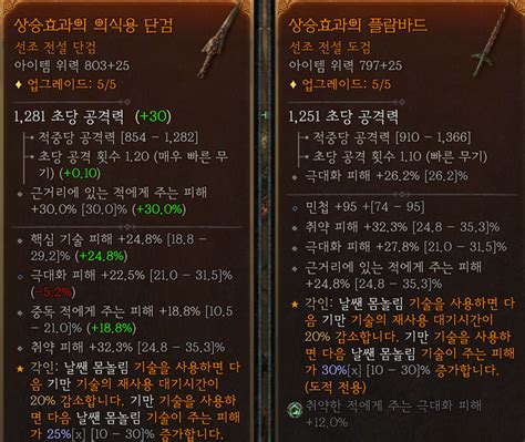 디아블로4 인벤 도긴개긴 단검 Vs 도검 디아블로4 인벤 도적 게시판 디아블로4 인벤 도긴개긴 단검 Vs 도검 디아블로4 인벤 도적 게시판