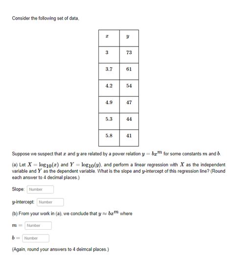 Solved Consider The Following Set Of Data Suppose We Chegg