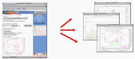 Web Based Data Analysis And Illustration Download Scientific Diagram Web Based Data Analysis And Illustration Download Scientific Diagram