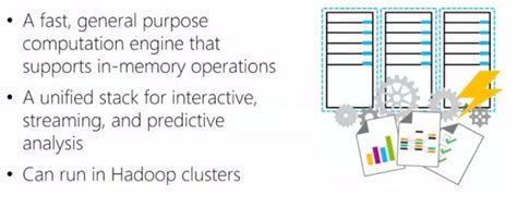 Dat2022x Implementing Real Time Analytics With Hadoop In Azure Hdinsight Course Highlights