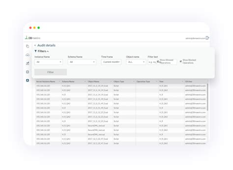 db security and compliance automation database cicd dbmaestro