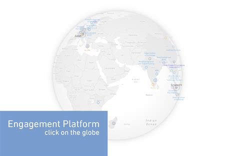 Acp Architectural Cognition In Practice Future Cities Laboratory Eth Zurich