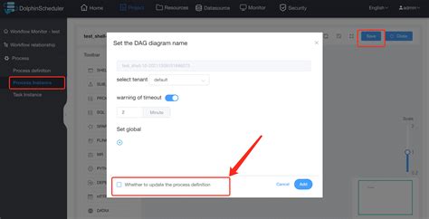 [bug] [dolphinscheduler Api] Edit The Workflow Instance Without