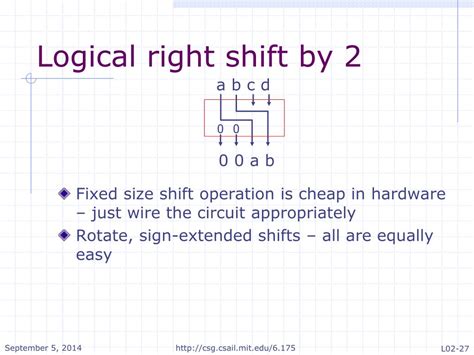 Ppt Constructive Computer Architecture Combinational Circuits Arvind