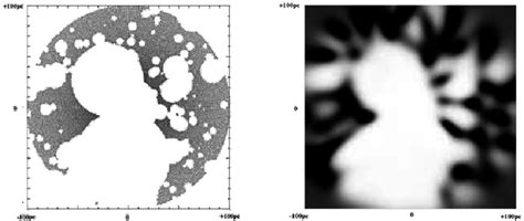 Comparison Of An Initial Map Of The Fractal Distribution Of Download Scientific Diagram