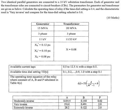 Solved Two identical parallel generators are connected to a | Chegg.com