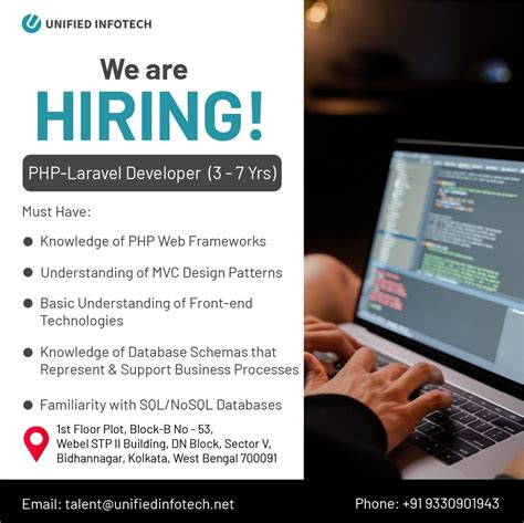 Unified Infotech On Linkedin Unifiedinfotech Nowhiring Developer