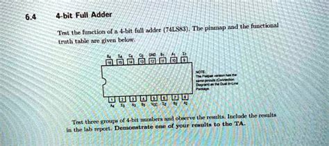 SOLVED Bit Full Adder Test The Function Of A Bit Full Adder LS The Pinmap And The
