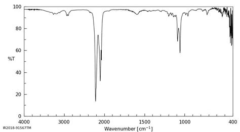 N Hexane D14 21666 38 6 Ir Spectrum
