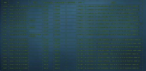 Some Node Of Our Lxd Cluster Hang Up And Recover Automatically After
