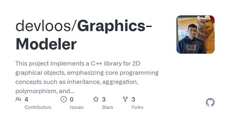 Github Devloosgraphics Modeler This Project Implements A C