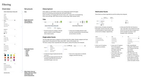 Design Documentation On Behance