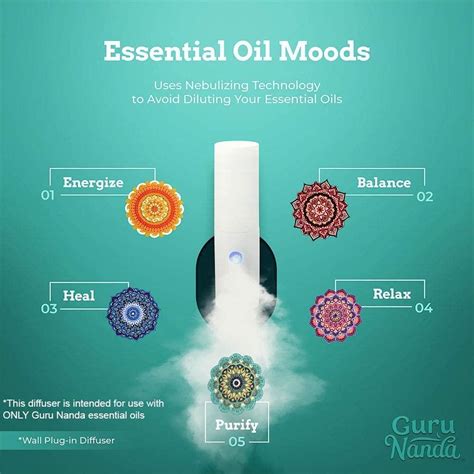 Gurunanda Portable Diffuser Plug In 2 0 Aromatherapy Air Diffuser With Free Essential Oil
