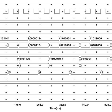 simulation result of minimum weight calculator download scientific diagram