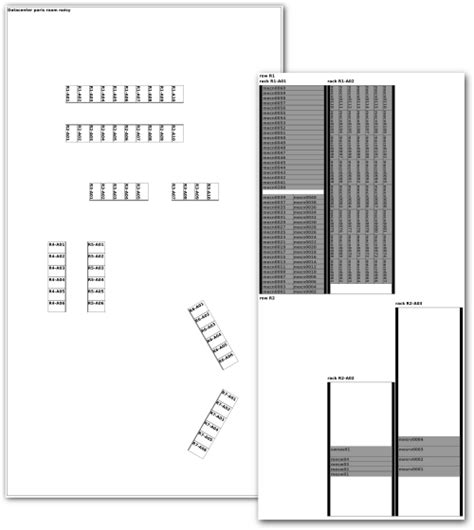 Racksdb Overview Rackslab Docs Racksdb Overview Rackslab Docs